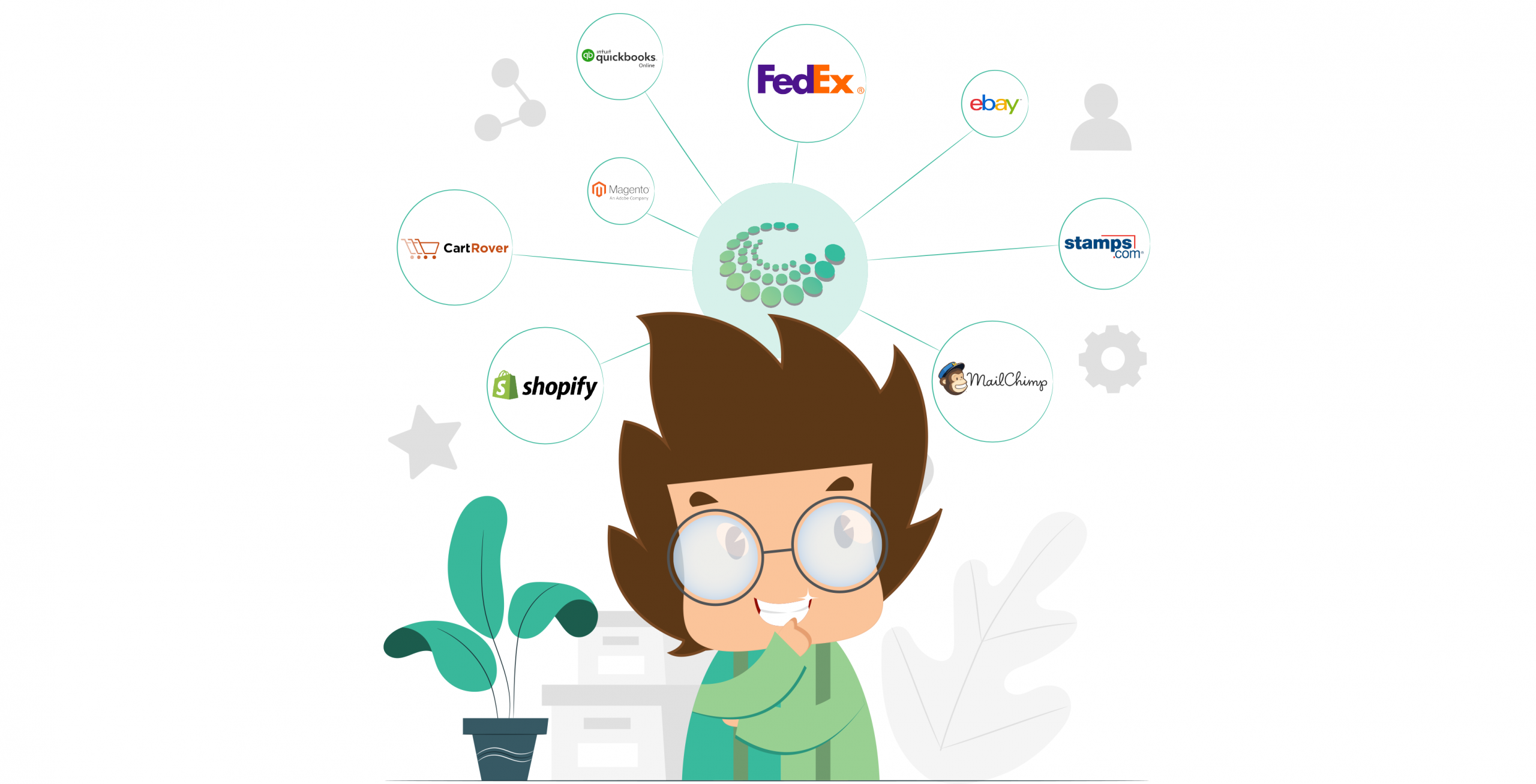 Integrations - New G Solution