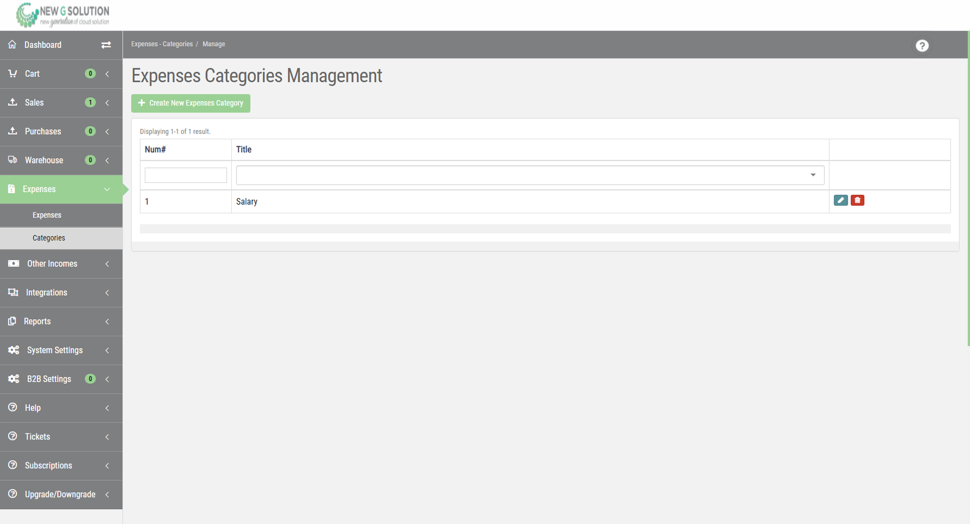Expenses Category - New G Solution