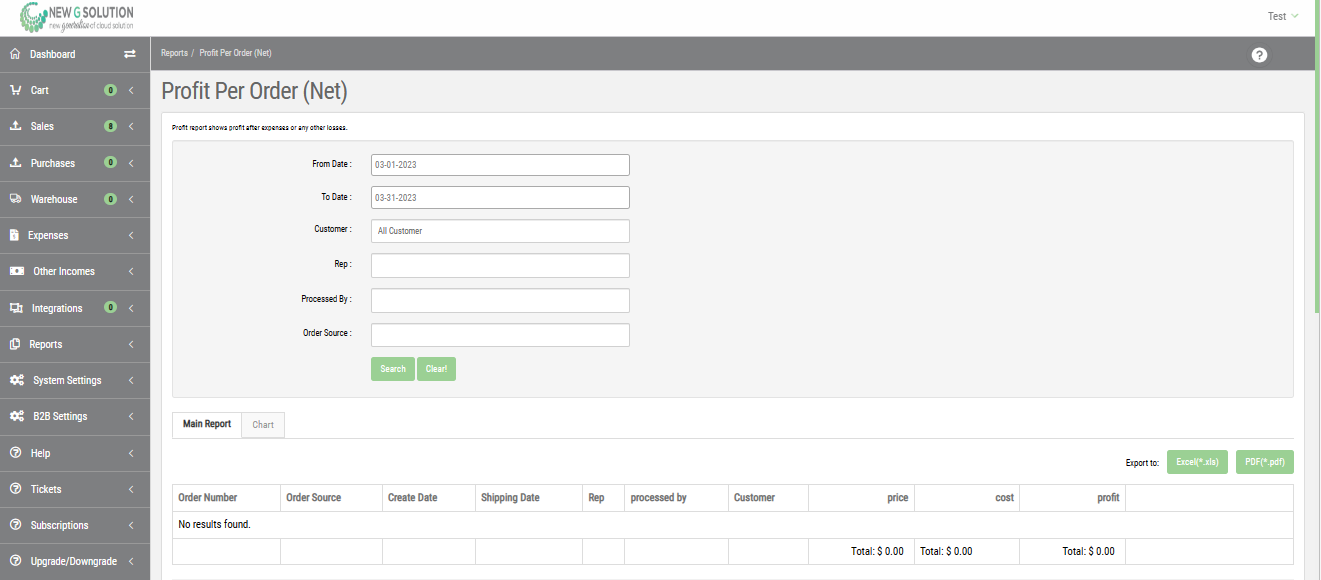 Profit Per Order (Net) - New G Solution