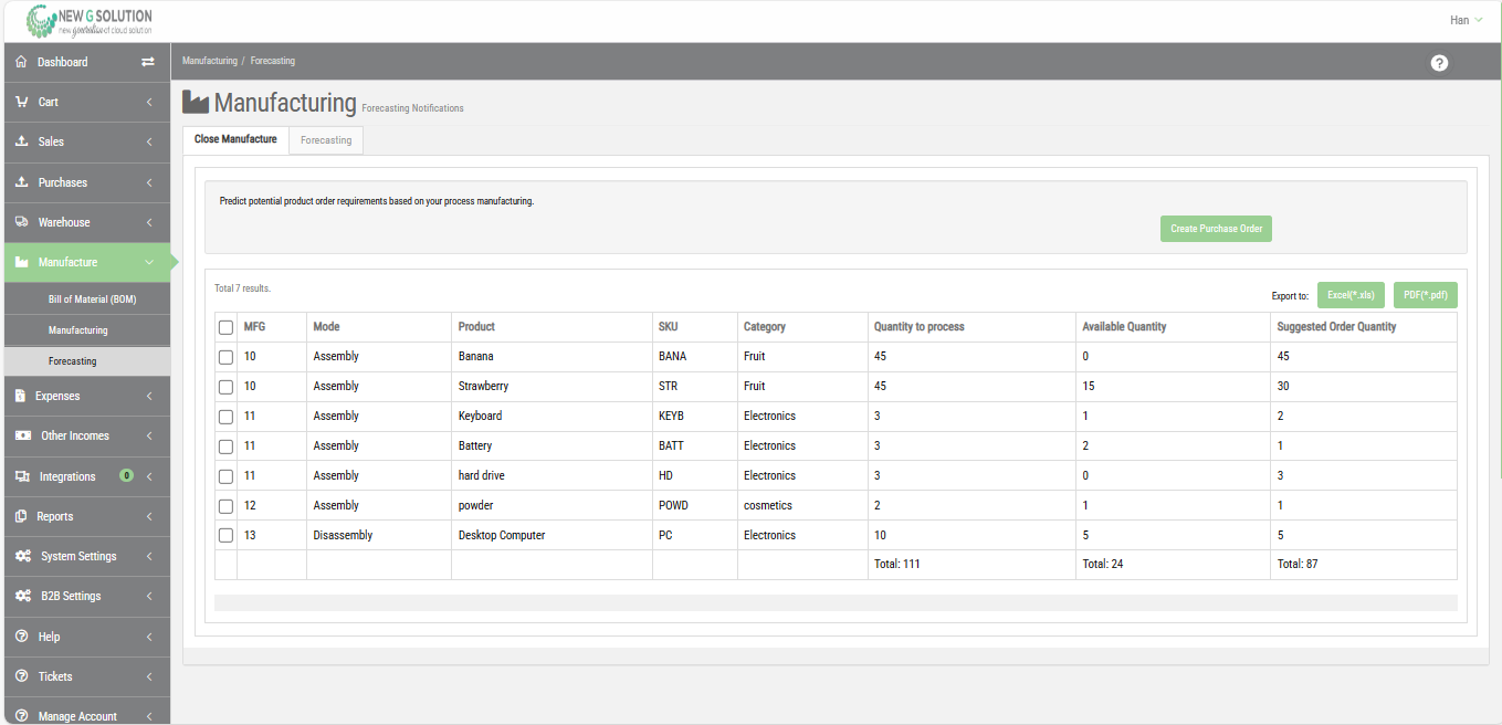 Forecasting - New G Solution