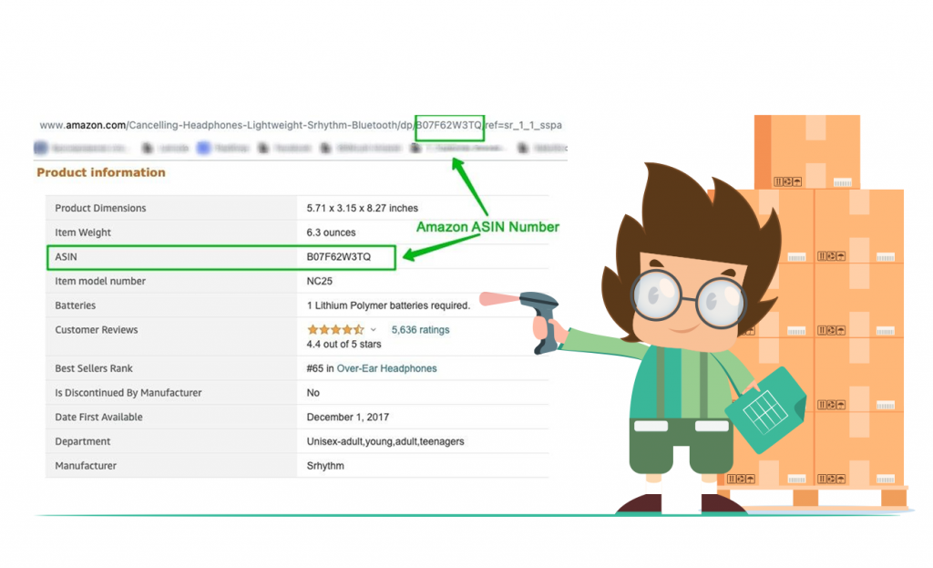 Full Guide About SKU, MPN, and ASIN | New G Solutions