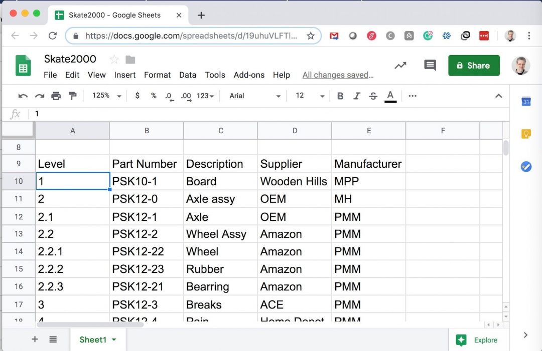 Full Guide About Bill of Materials â€œBOMâ€ | New G Solution