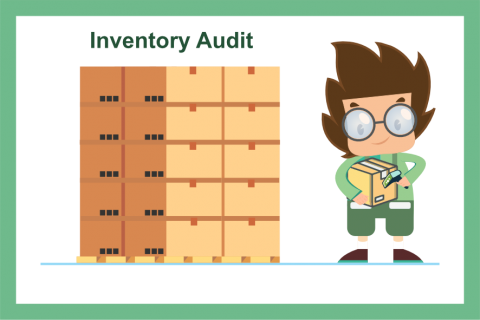 Inventory Audit: How to Design Counting Methods